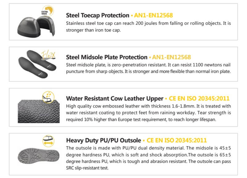 Safetoe Women Steel Toe Safety Shoes Metatarsal Guard | Safetoe ...