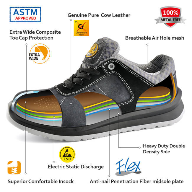 Safetoe Lightweight Breathable Leather Safety Work Shoes for Men ...